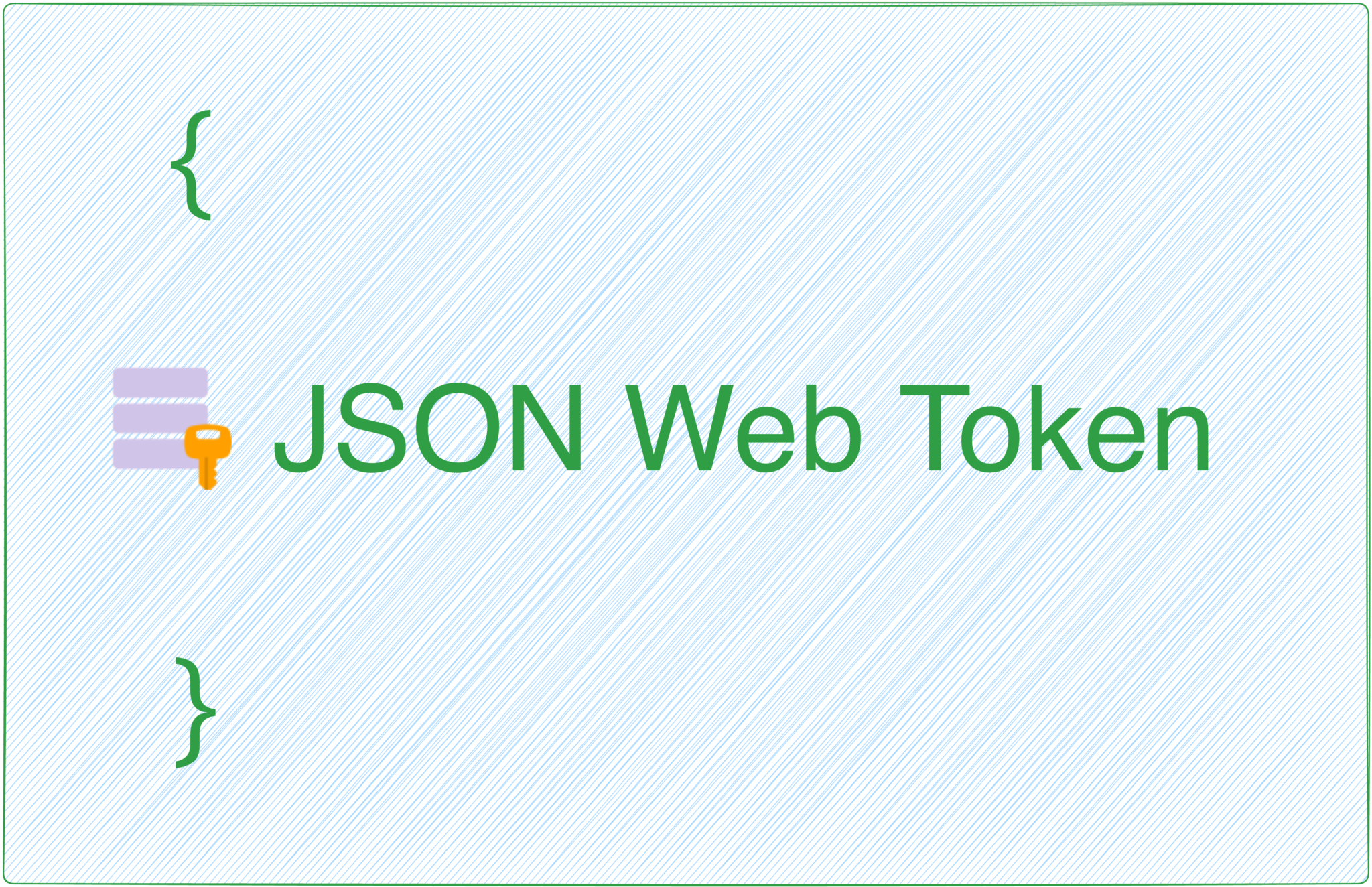 Understanding JWKS: JSON Web Key Sets Explained